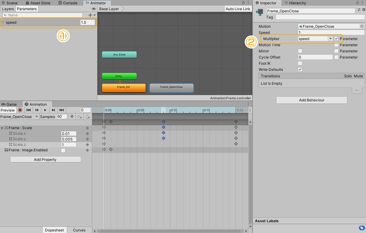 [unity2019.LTS]2D のアニメーション(animator) 基礎 | Unity Indies