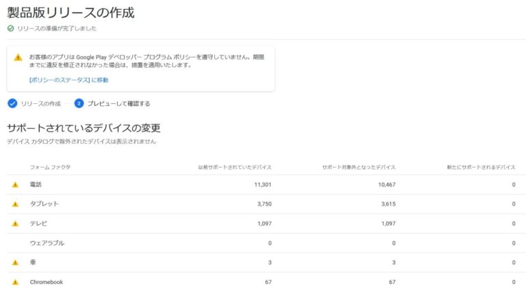 [unity] Google Play が API33 未満を切り捨てに | Unity Indies