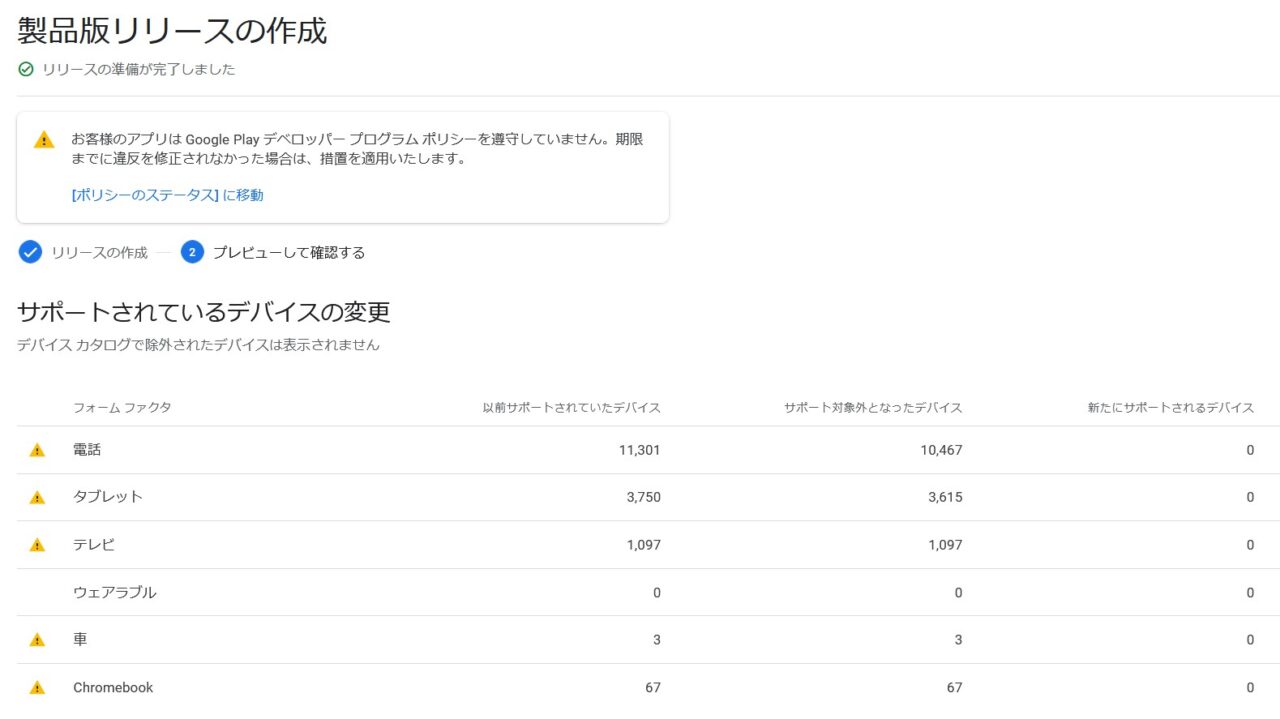 [unity] Google Play が API33 未満を切り捨てに | Unity Indies